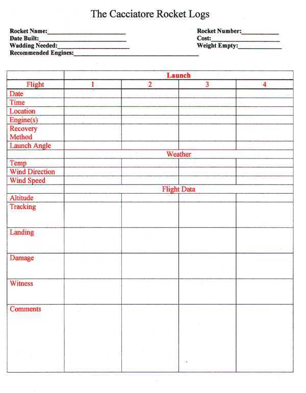 Downloadable Flight Log Sheet Downloadable Flight Log Sheet